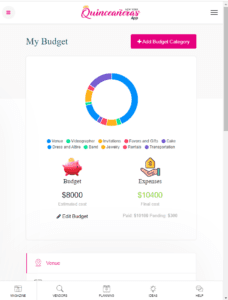Quinceanera Budget Calculator - Quinceanera & Sweet 15 Dresses in New York